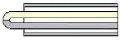 Thermocouple Probes & RTDs - Thermal Resource Management