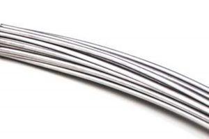 Trace Heating - Thermal Resource Management