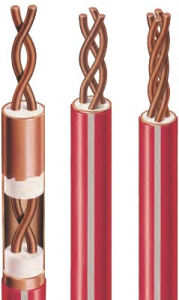 Fire Survival Wiring Cables - Thermal Resource Management