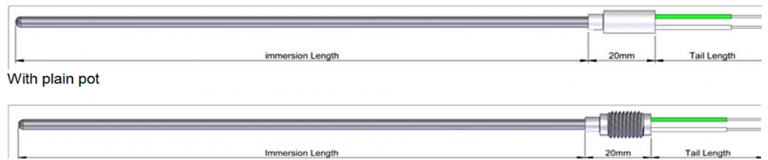 Trace Heating Accessories - Thermal Resource Management